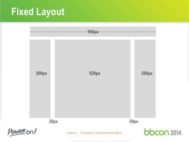 Website Design Trends in 2014