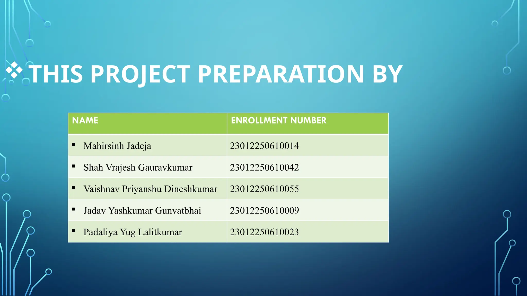 power point presentation on making a basic and simple webpage | PPT