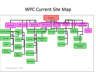 Sample Website Sitemap: Old & New | PPT