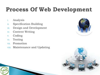 Website development | PPT