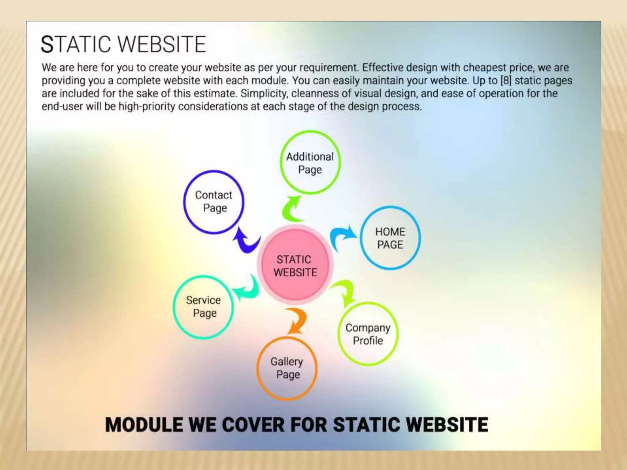 Website development-Design solution for any business | PPTX | Web Development | Internet