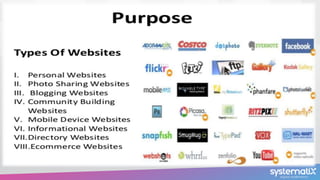 Web site development | PPTX