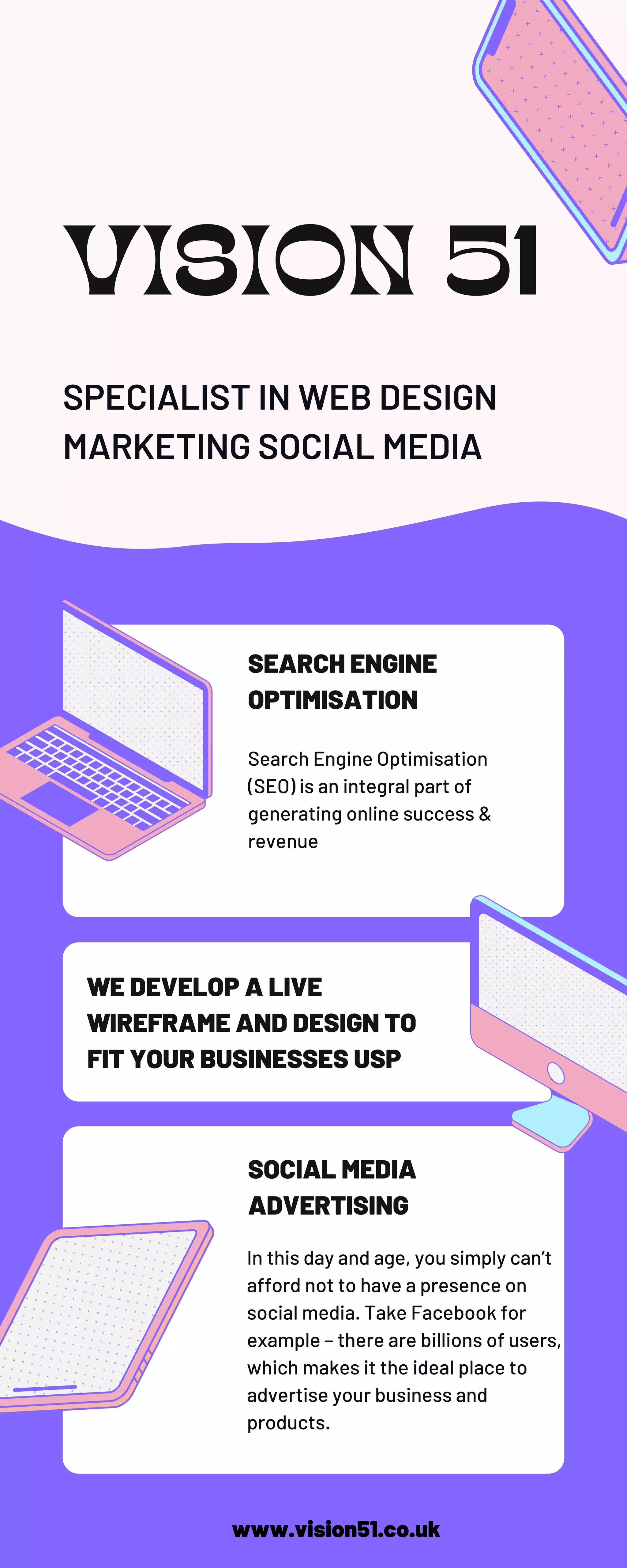 Website Development Agency Warrington.pdf