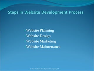 Codeaweb Website Development Process | PPT | Web Development | Internet