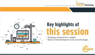 Website Development Process | PPTX