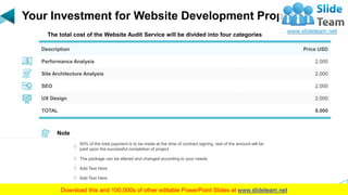Website Development Proposal PowerPoint Presentation Slides | PDF | Web ...