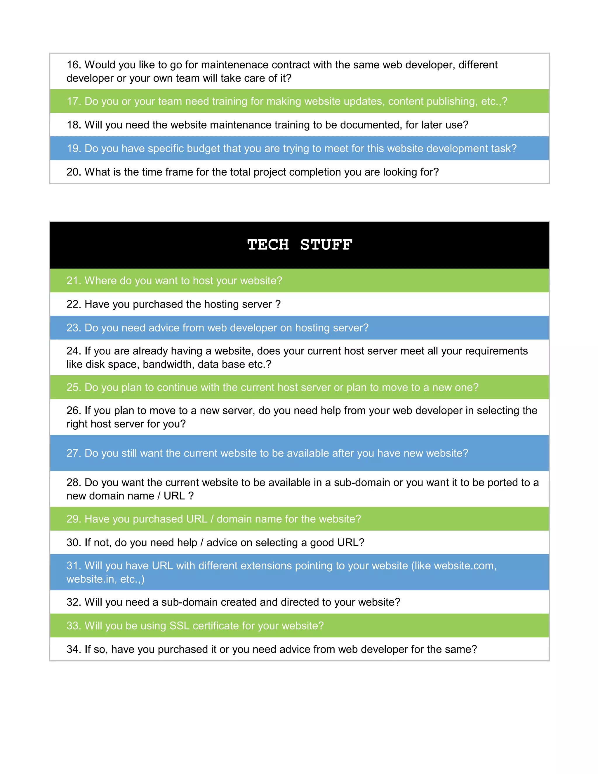 Website Development Questionnaire | PDF | Free Download
