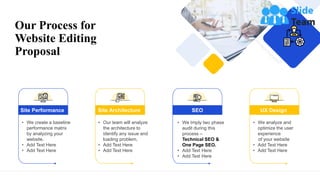 Website Editing Proposal PowerPoint Presentation Slides | PDF | Web ...