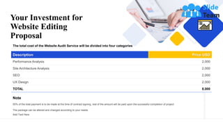 Website Editing Proposal PowerPoint Presentation Slides | PDF | Web ...