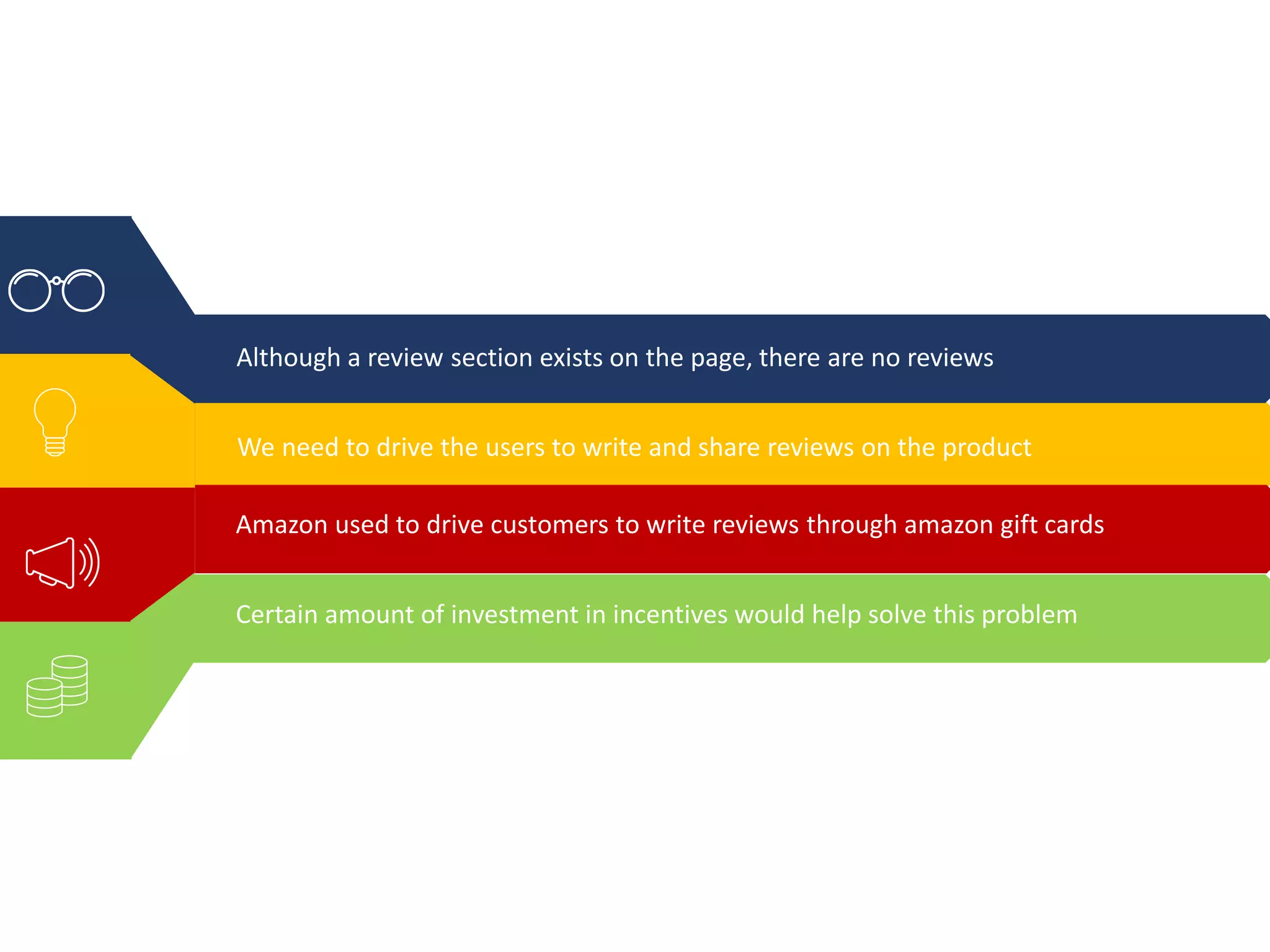 Website enhancement - splash | PPTX