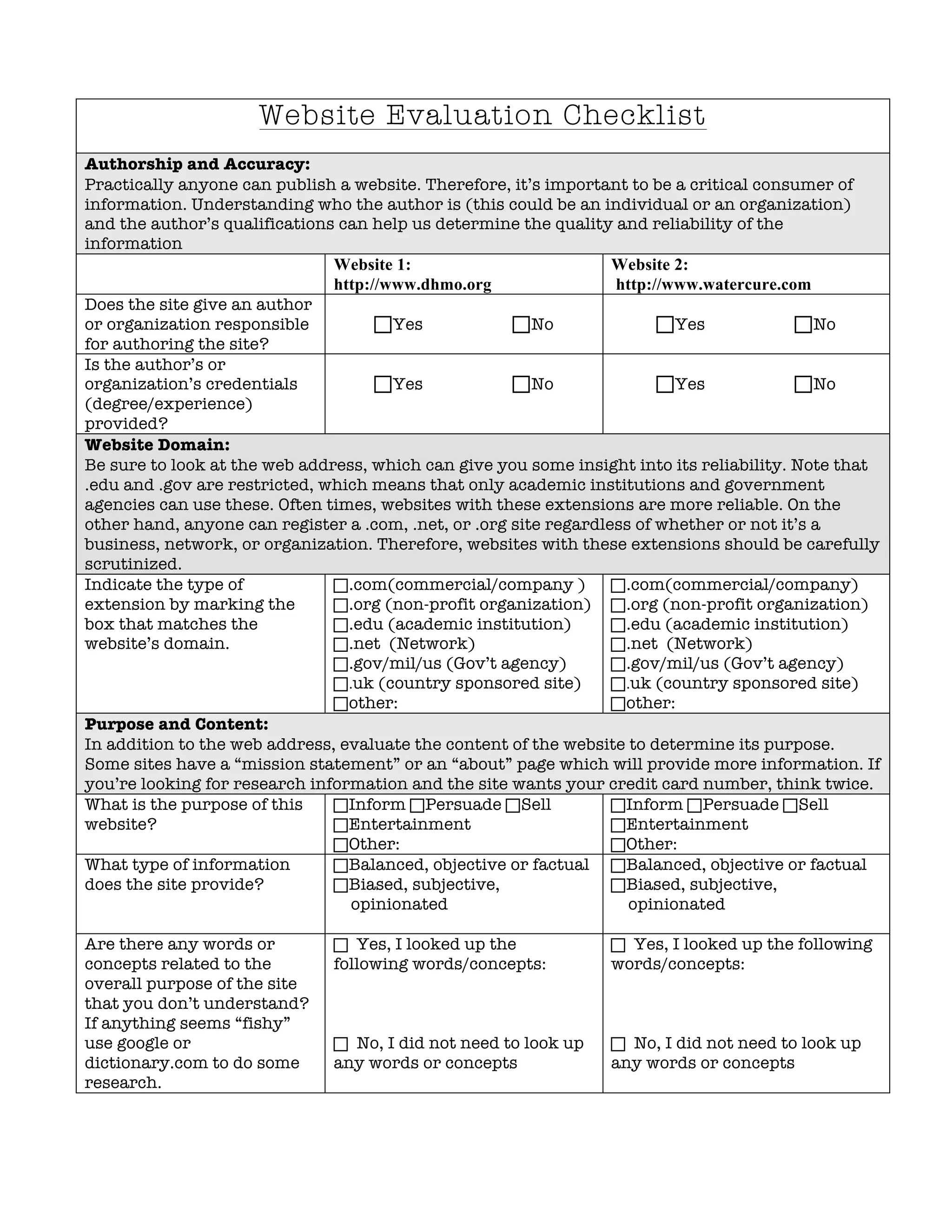 Website evaluation checklist | PDF