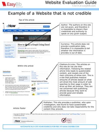 EasyBib: Website Evaluation Guide | PPTX