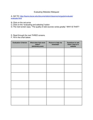 Website Evaluation Webquest | PAGES