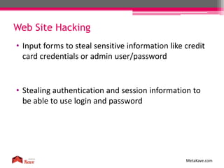 Web site hacking;what does it mean | PPTX