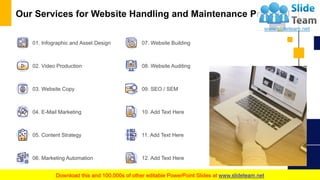 Website Handling And Maintenance Proposal PowerPoint Presentation Slides | PDF