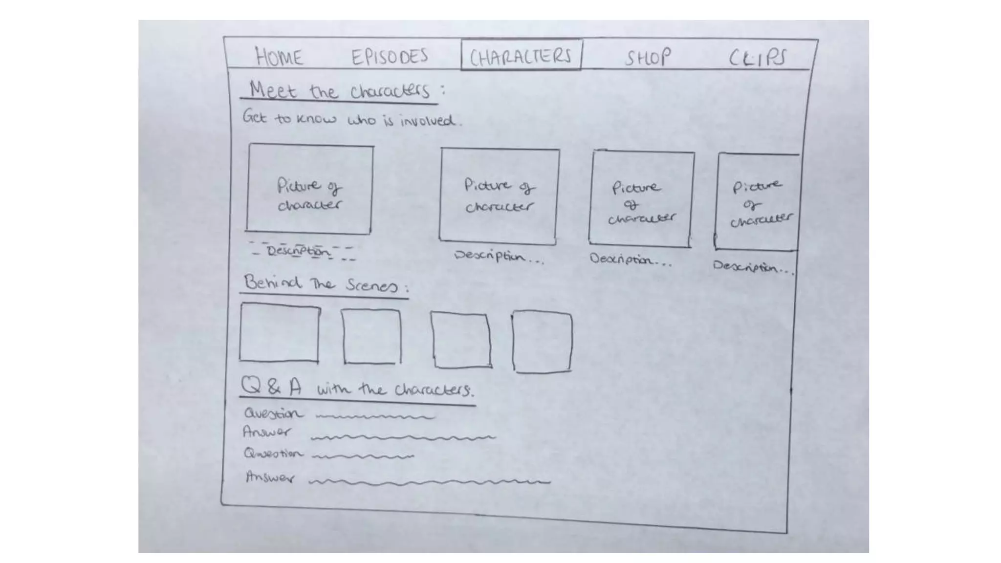 Website Layout/Wireframe | PPT