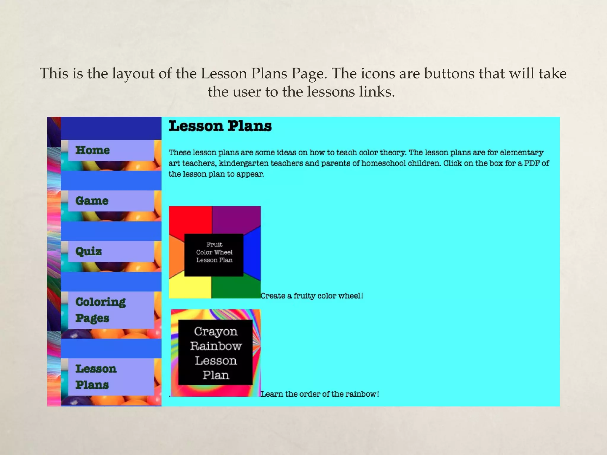 Instructional website layout. | PPT