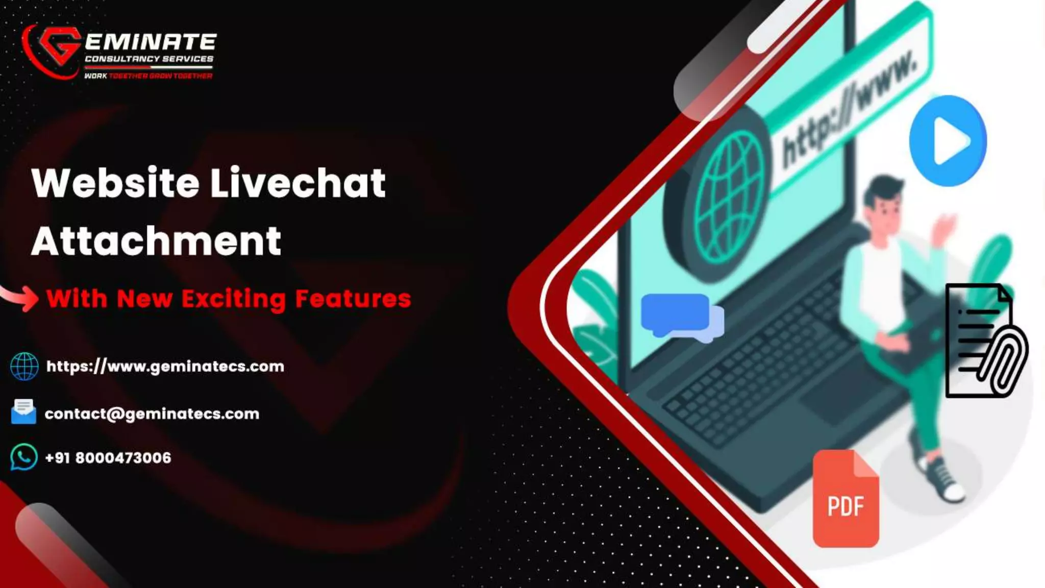 Website Livechat Attachment | PPT