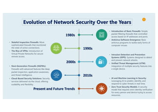 Evolution of network security | PPT