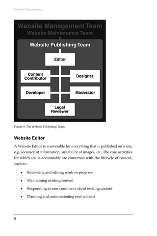 Website Maintenance Explained (abridged from "The Website Manager's ...