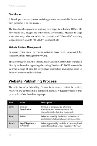 Website Maintenance Explained (abridged from "The Website Manager's ...