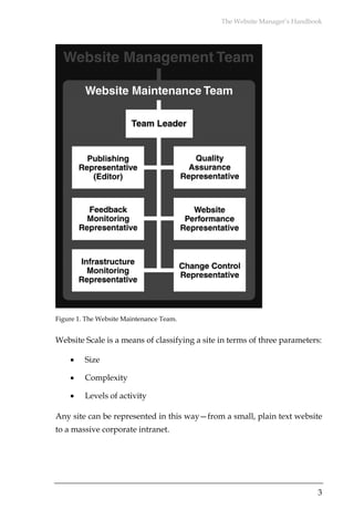 Website Maintenance Explained (abridged from "The Website Manager's ...