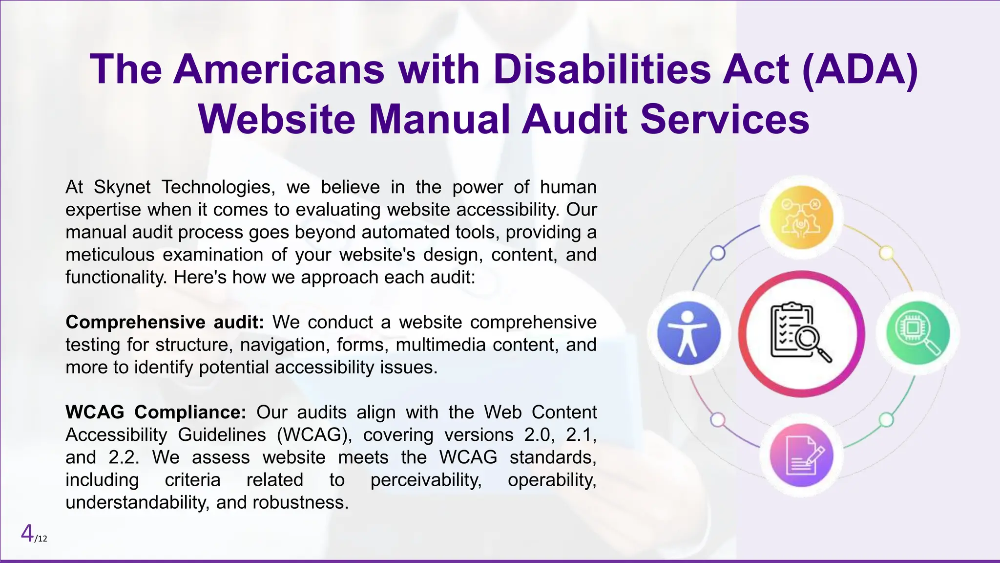Website Manual ADA Audit Service - Digital Accessibility Audit | PPT