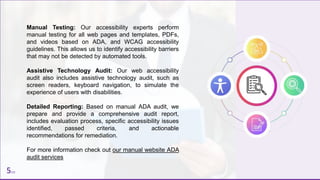 Website Manual ADA Audit Service - Digital Accessibility Audit | PPT