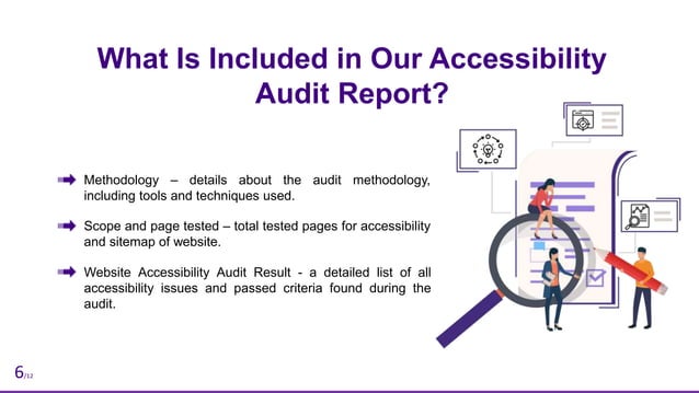 Website Manual ADA Audit Service - Digital Accessibility Audit | PPT