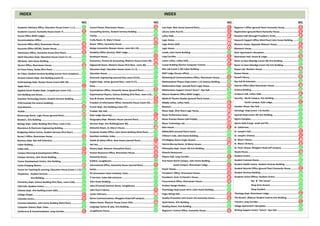 NUIM Campus Map | PDF