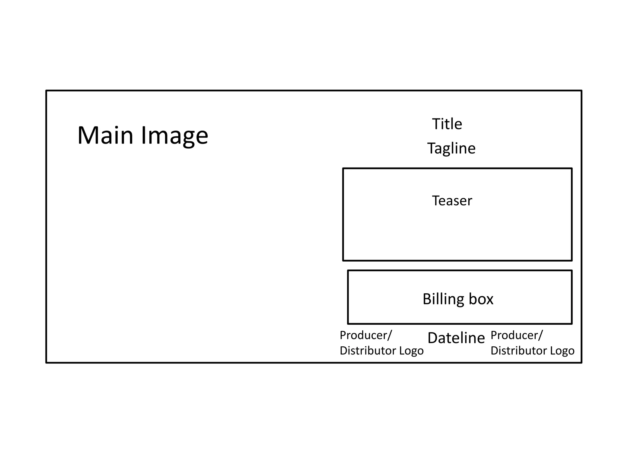 Website mock up | PPTX