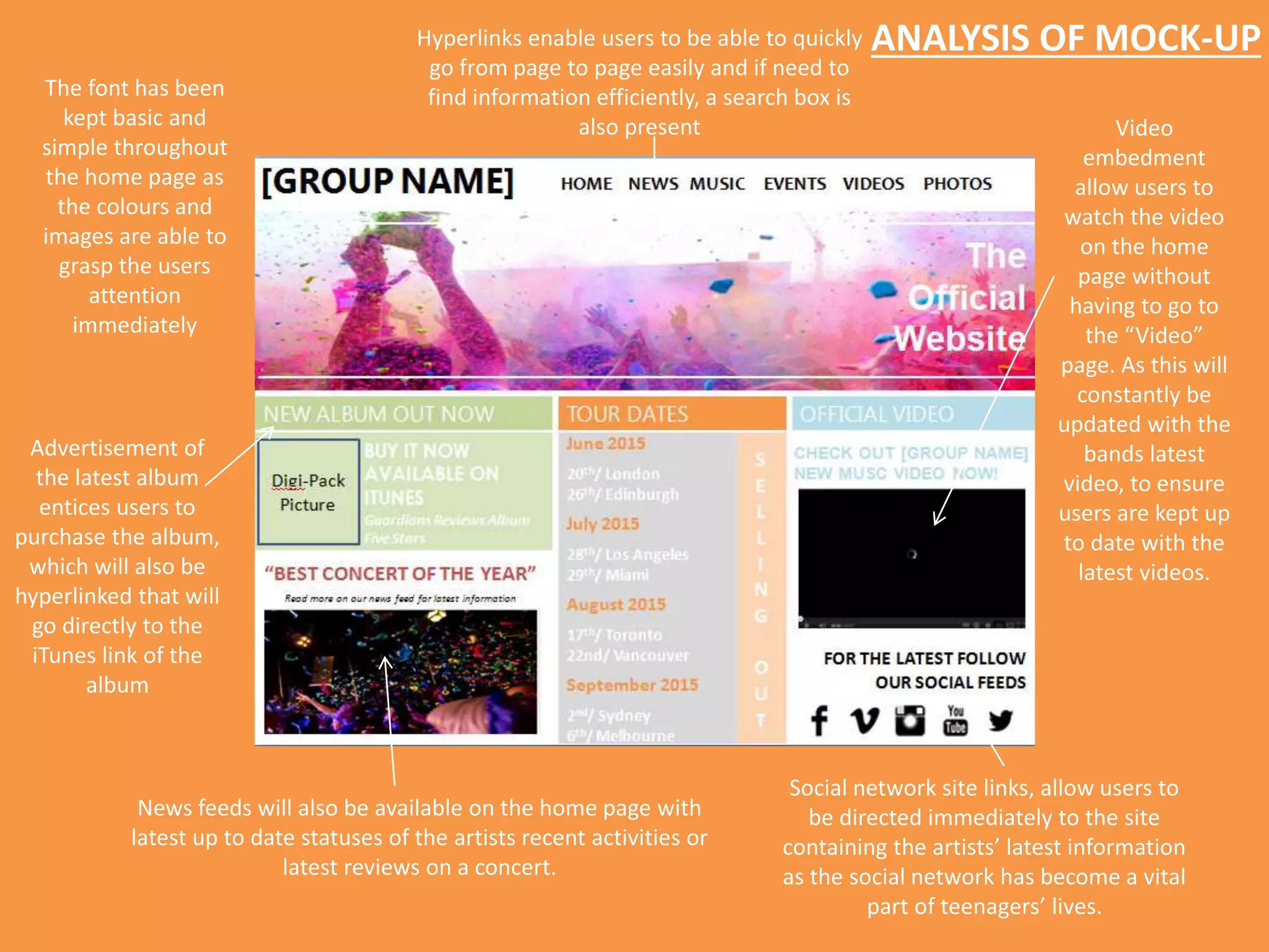 Website Mock Up | PPTX