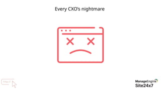 Why website monitoring is a strategic imperative for CXOs | PPT