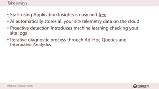 Website monitoring with Application Insights | PPT