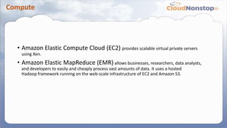 Website on aws | PPTX