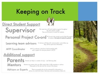 MYP PP Parent presentation | PDF