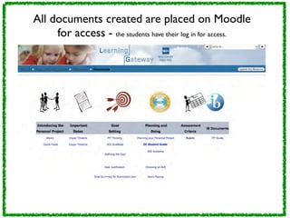 MYP PP Parent presentation | PDF
