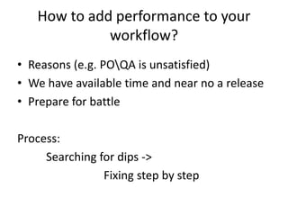 Website performance optimization QA | PPTX