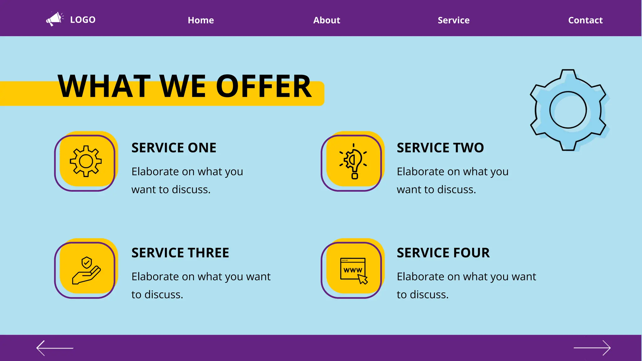 Powerpoint Sample File to use as you need | PPT