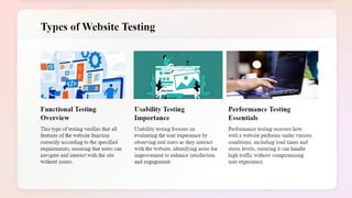 Testers HUB: Premier Website Testing Services | PPT