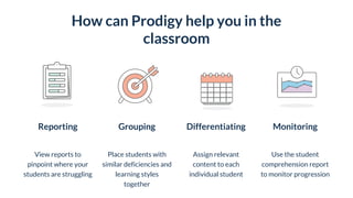 Prodigy Game and How we help you in the classroom | PDF