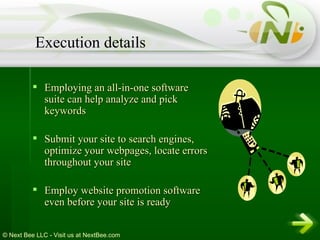 Website Promotion Software | PPT