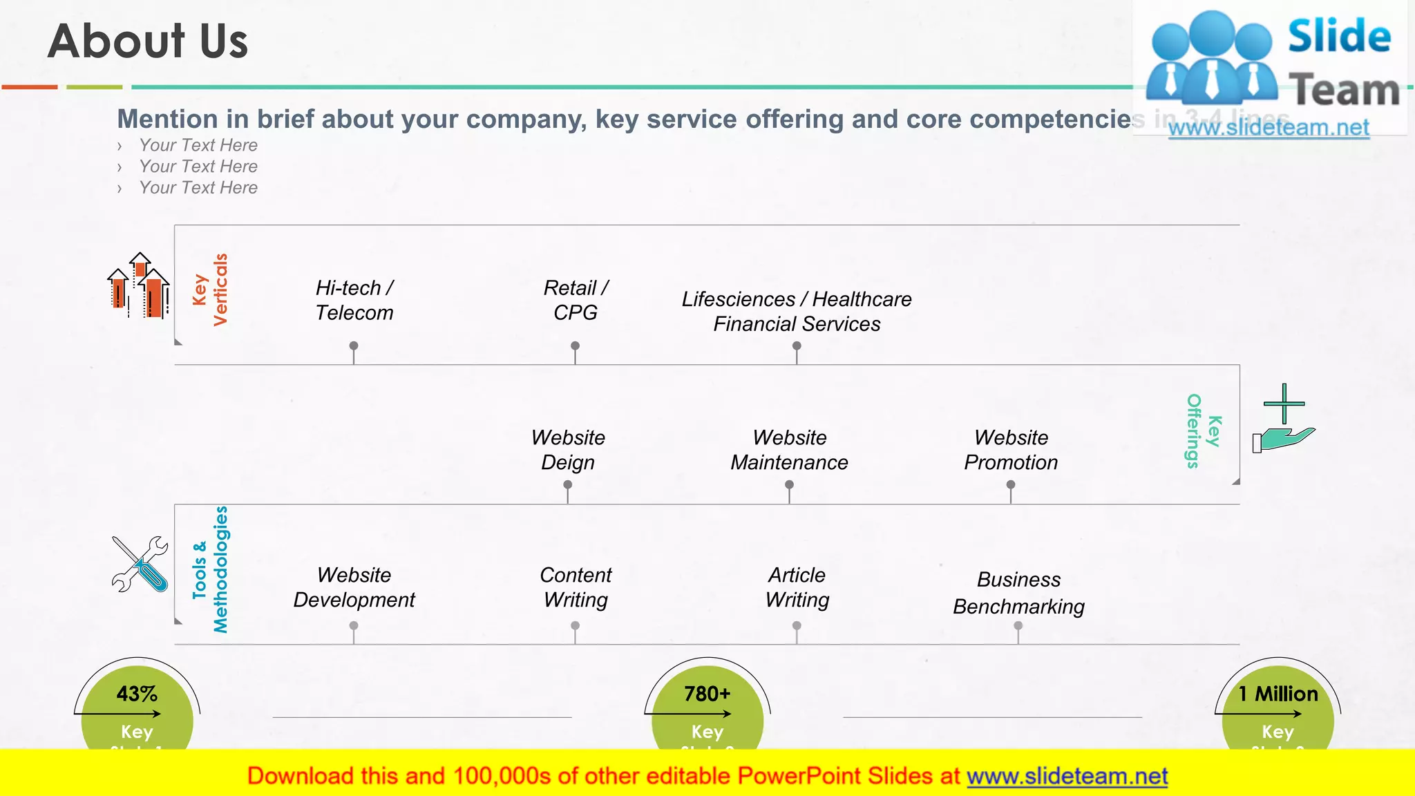 Website Proposal PowerPoint Presentation Slides | PDF | Web Development | Internet