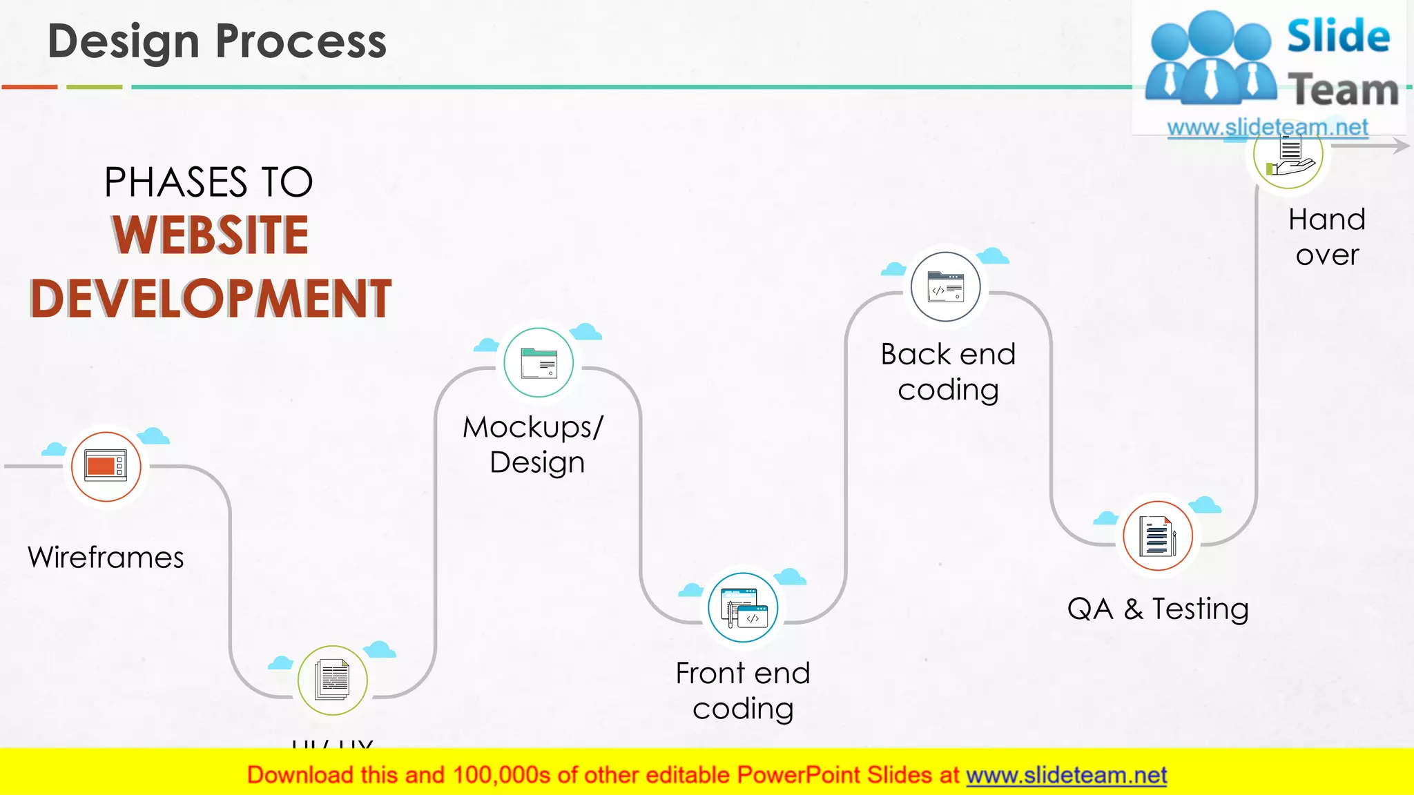 Website Proposal PowerPoint Presentation Slides | PDF | Web Development | Internet