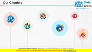 Website Proposal PowerPoint Presentation Slides | PDF | Web Development | Internet