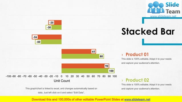 Website Proposal PowerPoint Presentation Slides | PDF | Web Development | Internet