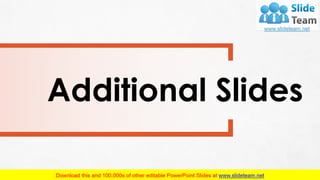 Website Proposal PowerPoint Presentation Slides | PPT