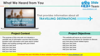 Website Proposal PowerPoint Presentation Slides | PDF | Web Development ...