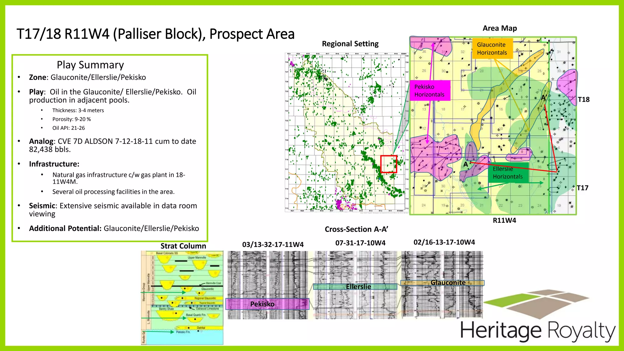 Prospect Presentation Short - Heritage Royalty | PPTX