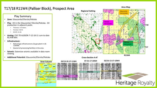 Prospect Presentation Short - Heritage Royalty | PPTX